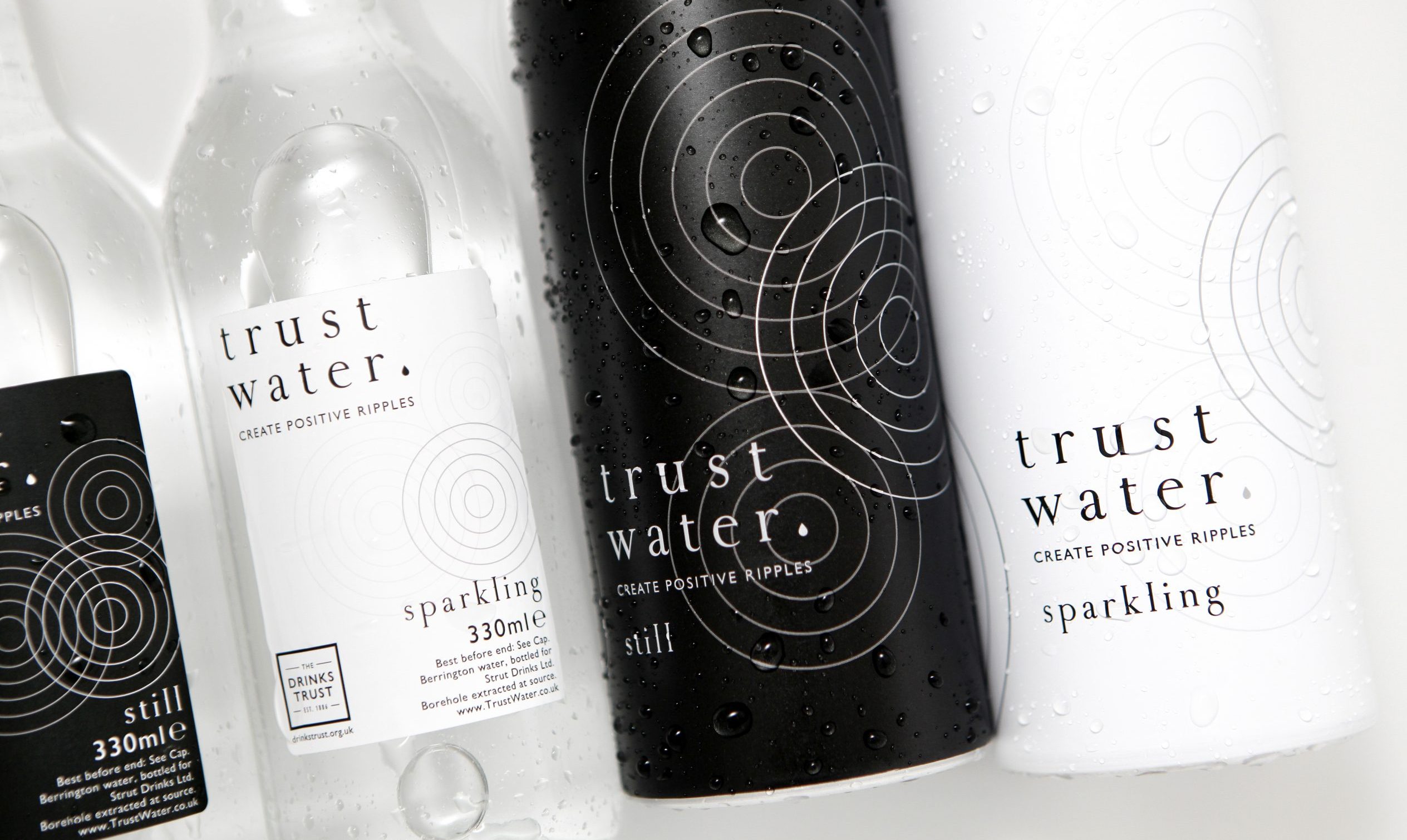 Trust Water launched to support the drinks industry workforce - FMCG ...
